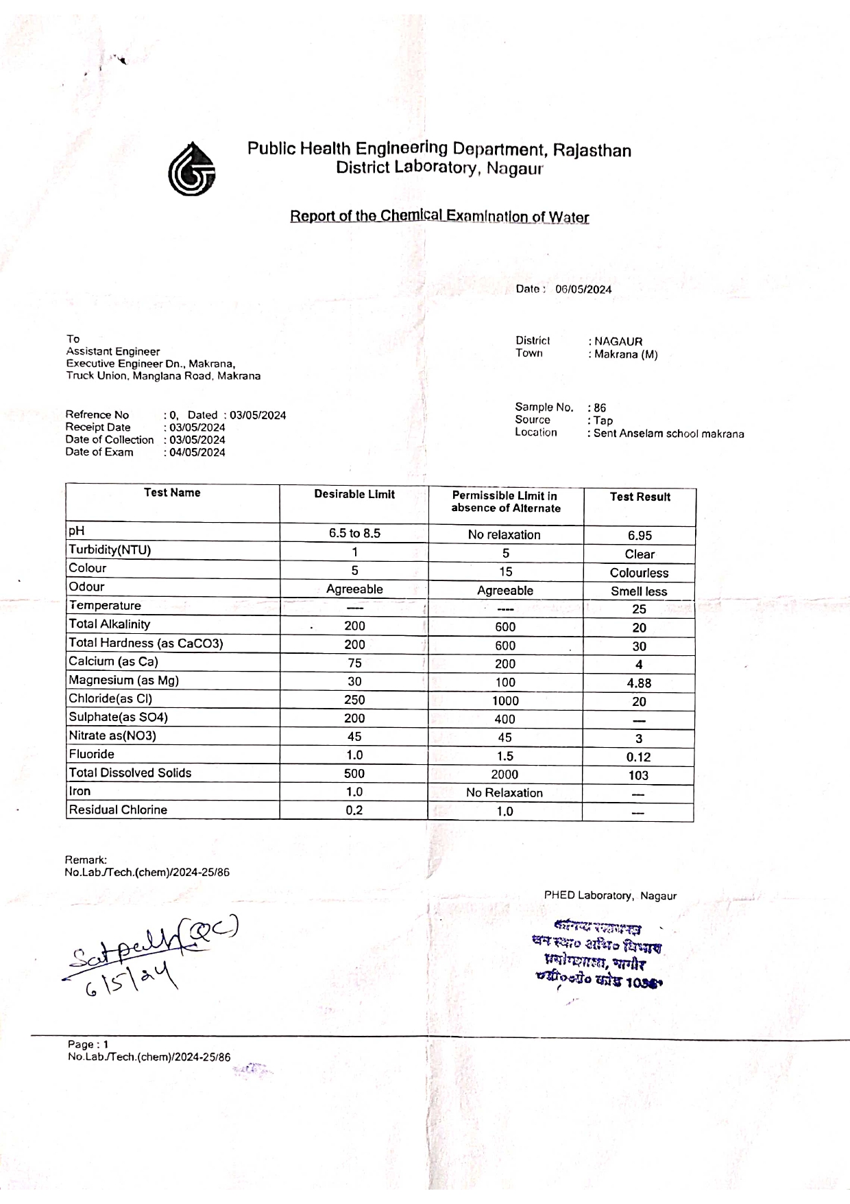 Drinking Water Certificate - Welcome To St. Anselm's School